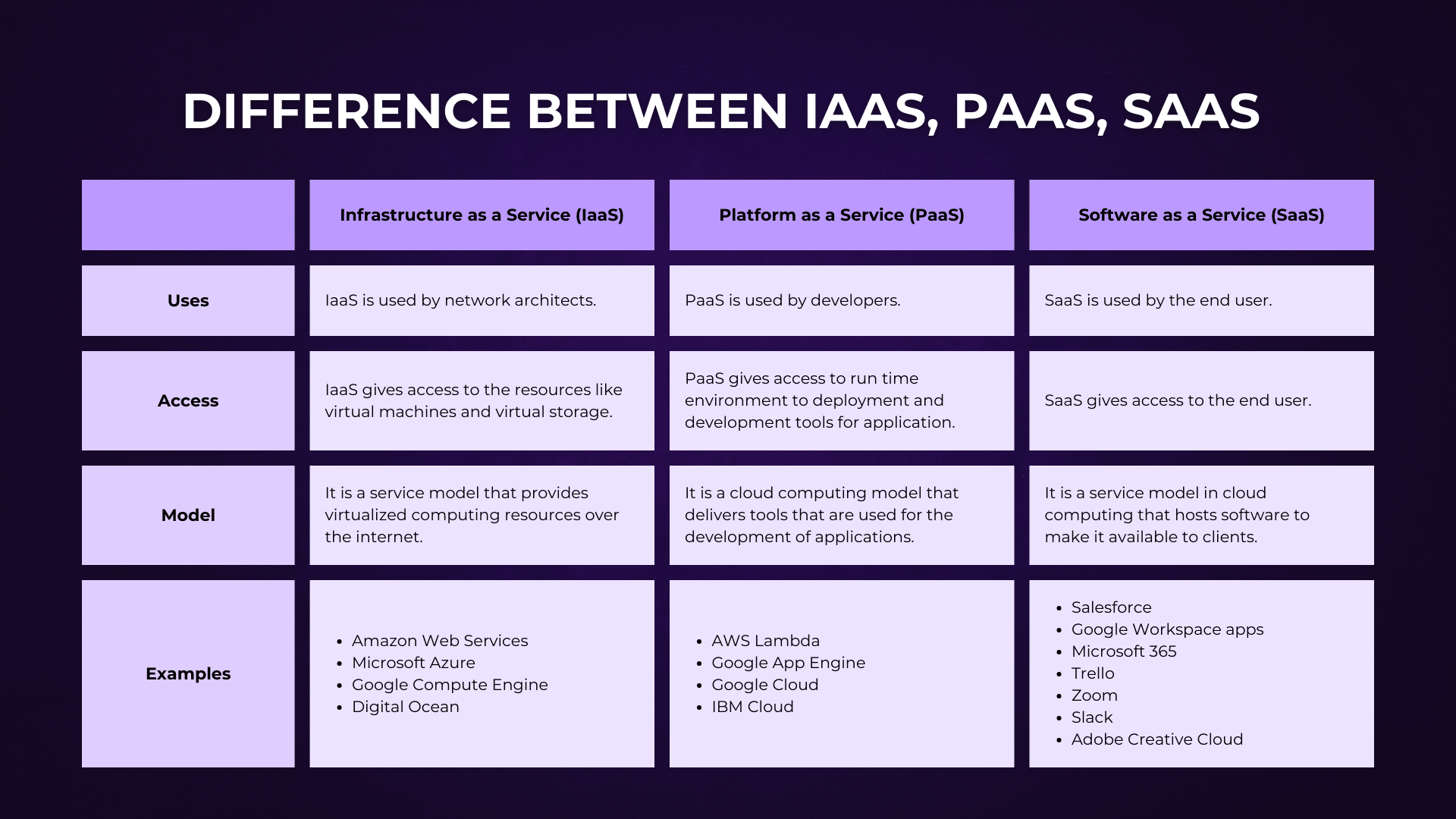 The Shared Responsibility Model: What is Your Duty?